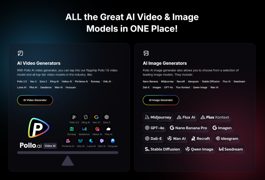 Repurpose Like a Pro: Using AI to Turn Still Image into Video